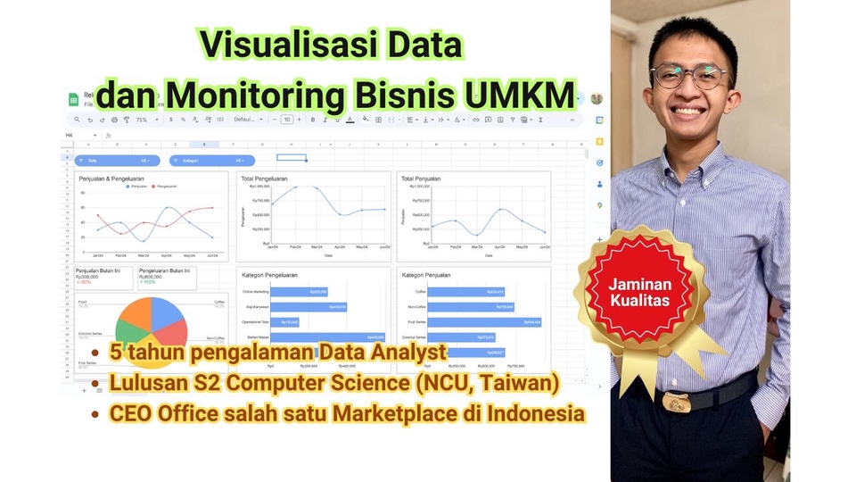 Visualisasi Data dan Monitoring Bisnis UMKM
