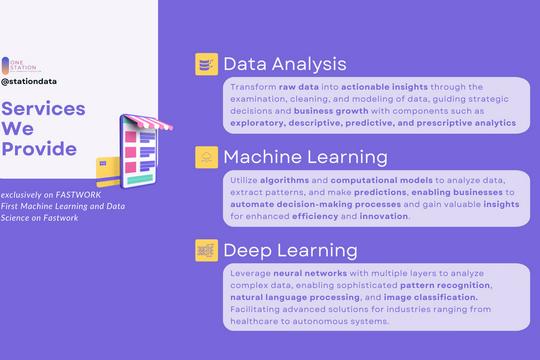 Data Science, Machine Learning, Deep Learning Engineer