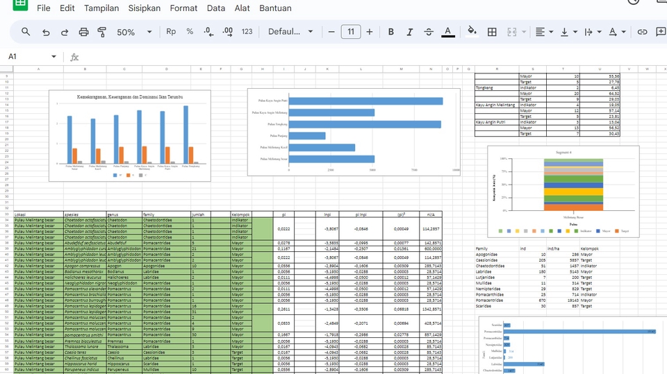Entri Data dan Pengolahan Data menggunakan Excel