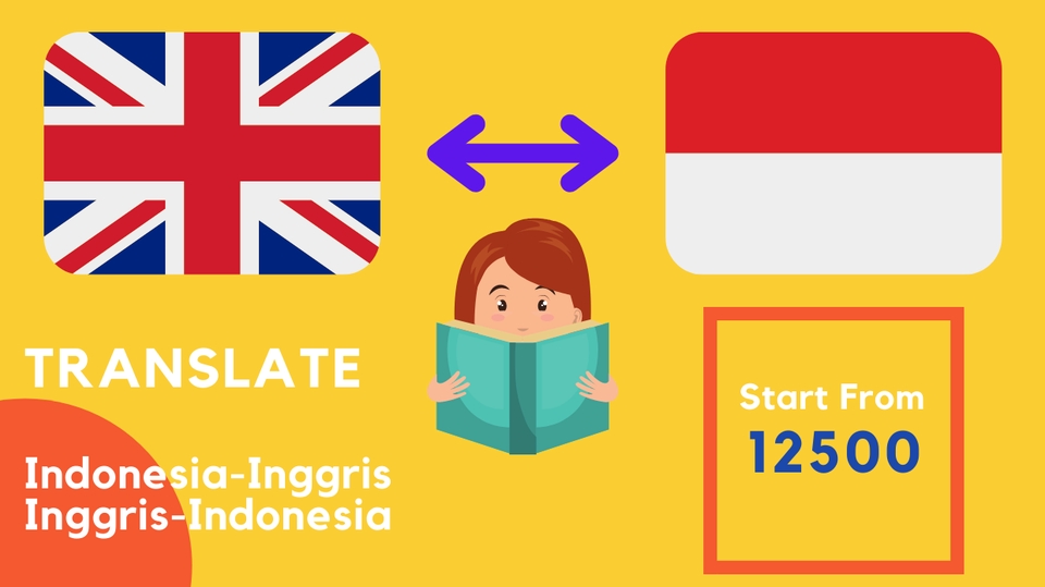 Translate Indonesia-English dan English-Indonesia 1 Hari jadi