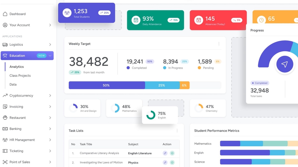 Source Code For Frontend Development Basic React Vue Angular Dll