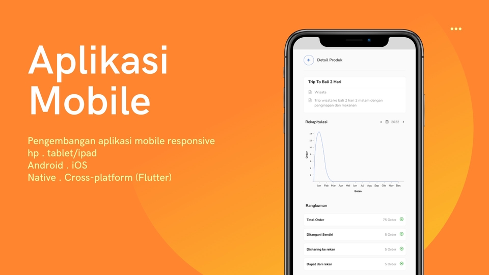 Aplikasi Mobile Cross-platform (iOS & Android)