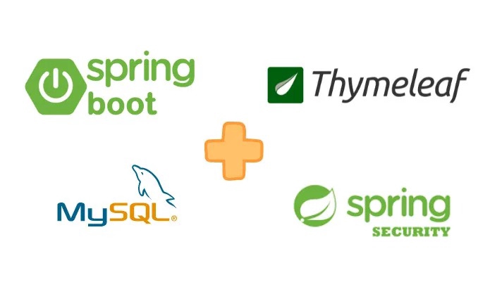 Pembuatan Backend dengan Spring Boot / Siap Membantu Tugas Anda