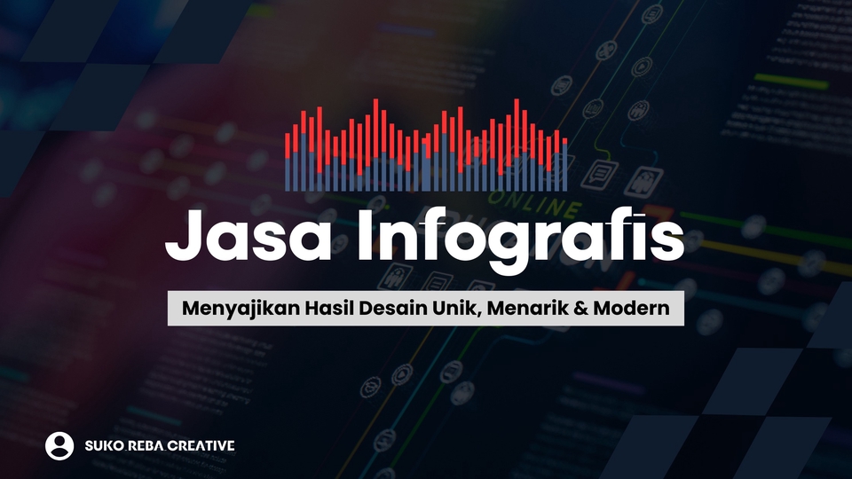 Desain Poster Infografis Profesional & Berkualitas