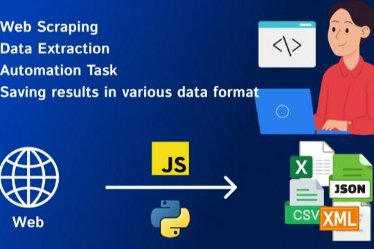 Web Scraping, Data Scraping, Data Extraction dari semua website