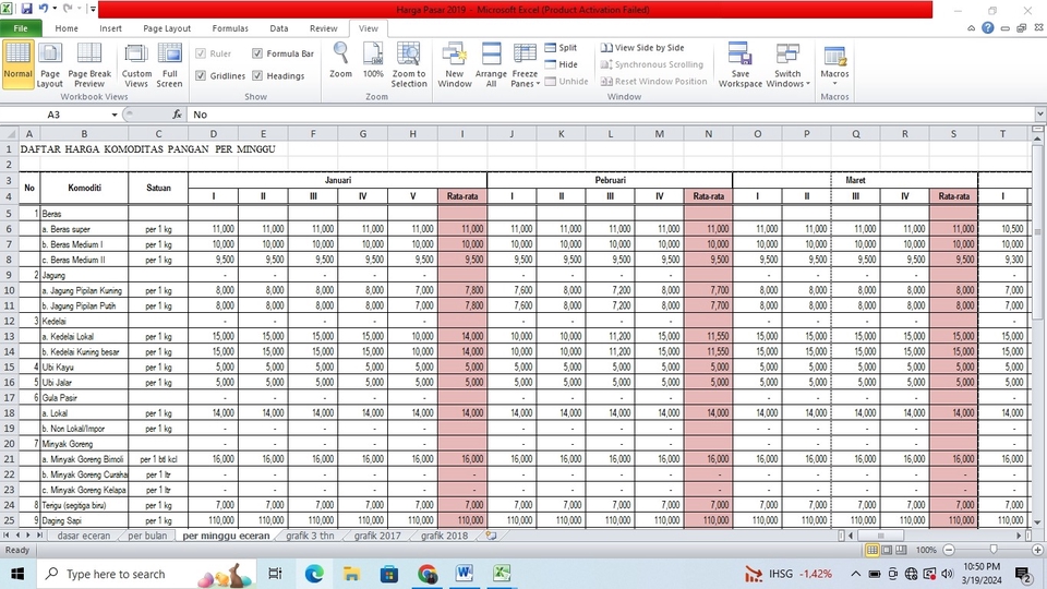 Excel : Penginputan Dan Pengolahan Data