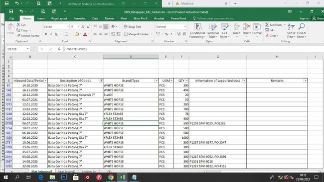 Menginput Data,Merapihkan data ,Menginput dokumen dan Edit dokumen