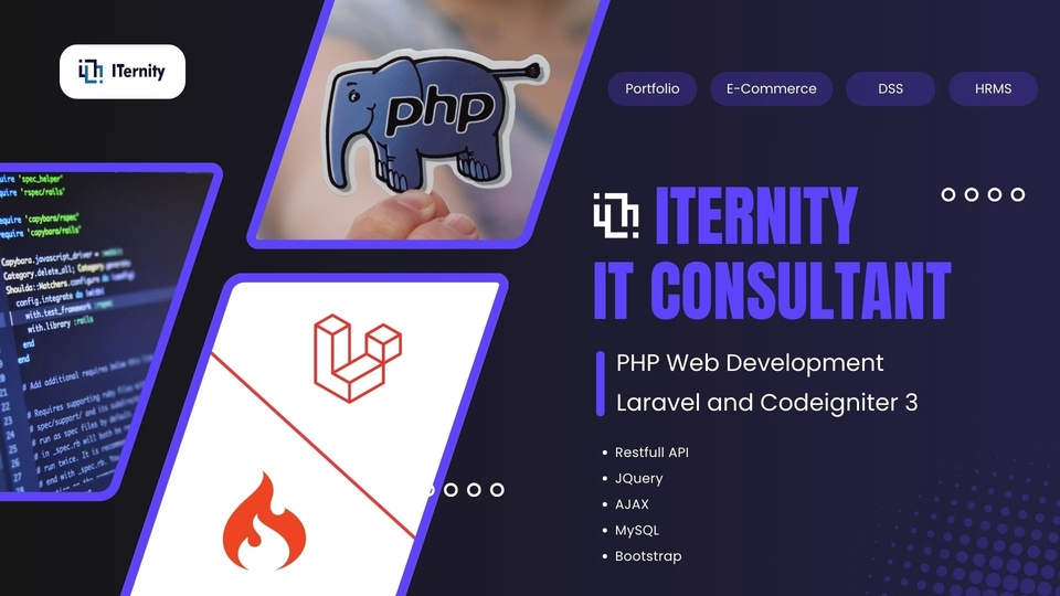 Desain dan Pengembangan Website Profesional untuk Kesuksesan Bisnis Anda!