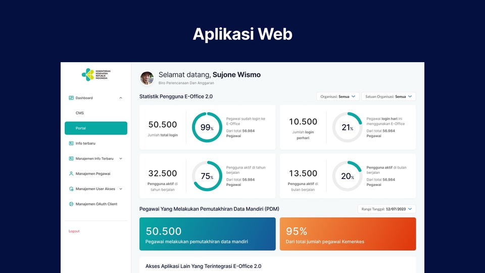 Pembuatan Aplikasi Laravel dan Flutter