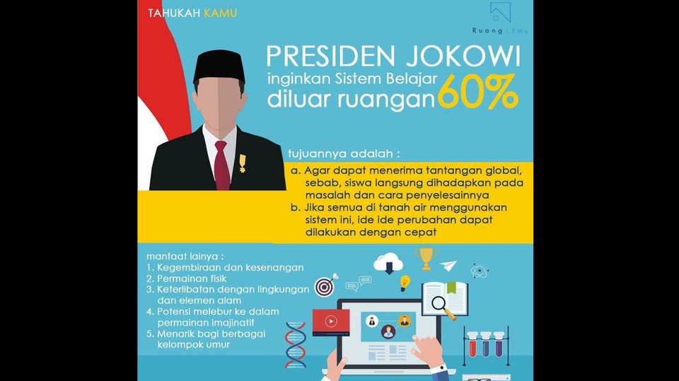 Desain Infografis simple dan menarik