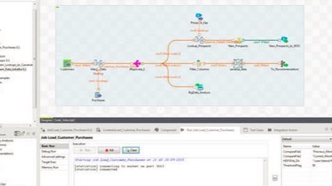 Analisis Data (Cleansing, Standardization, Convert File Format)