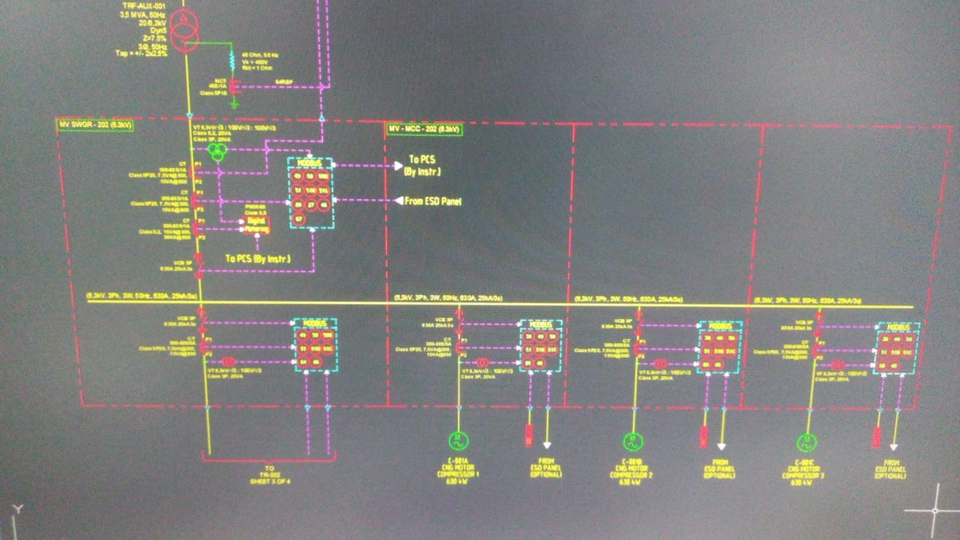Gambar dari teknik Electrical