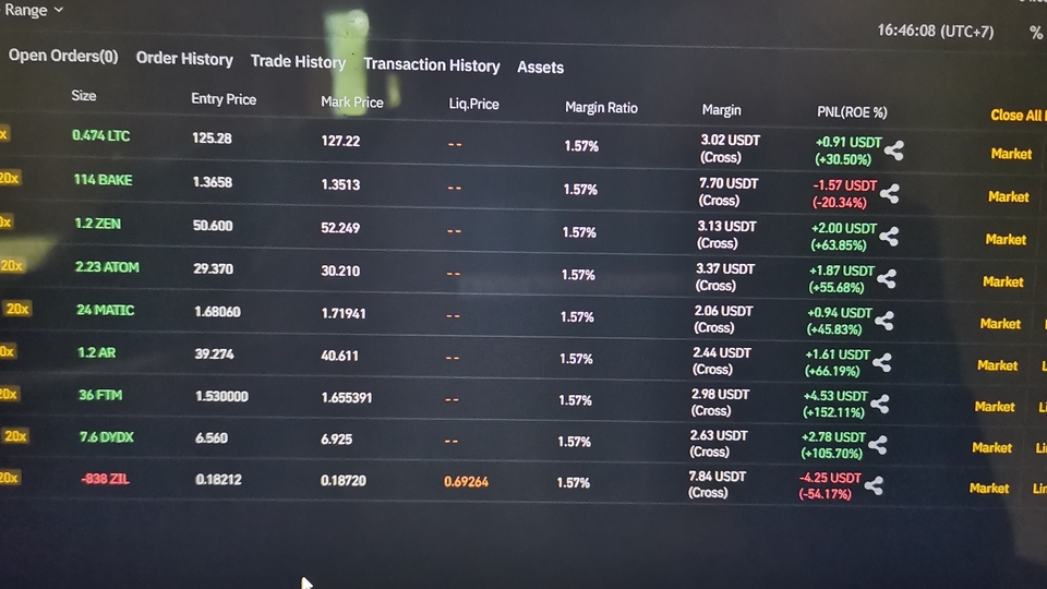 Bot trade ตามสัญญาณจาก Trading view