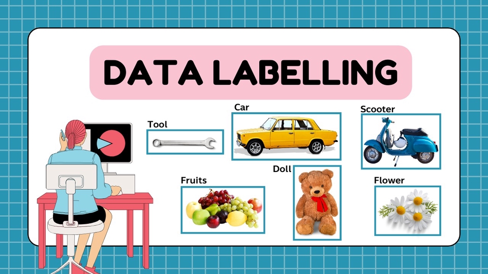 รับทำ Data Labeling