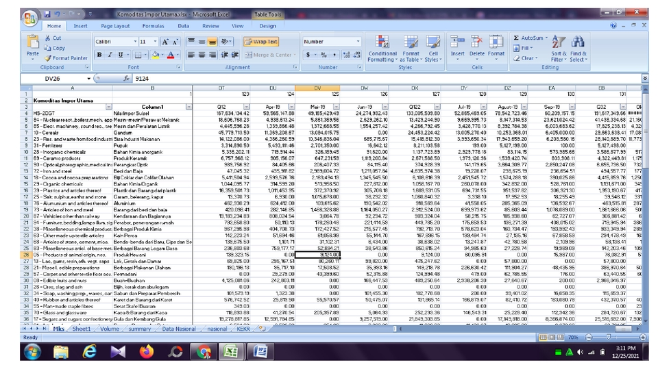 Pengolahan Data Excel Sederhana