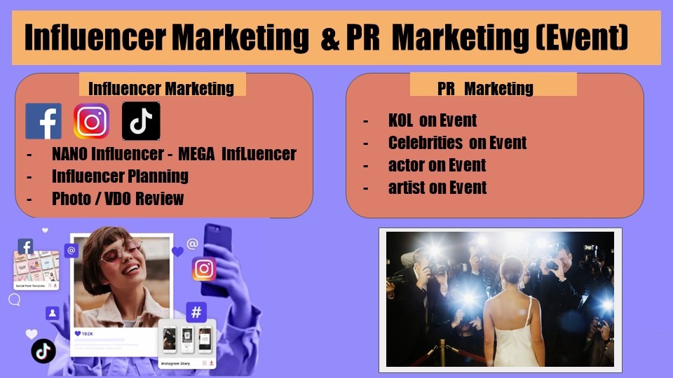 Influencer Marketing & PR Marketing