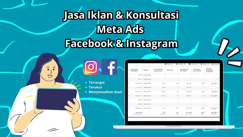 Jasa Iklan Meta Ads/CPAS - Analisa, Evaluasi & Konsultasi Metrik Iklan