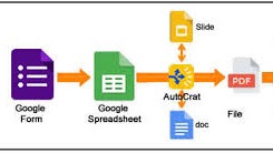 Program Excel, spreadsheet, google form (bisa diautomasi dan direct ...