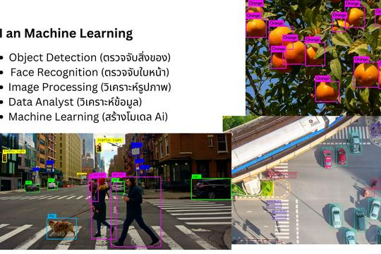 AI Object Detection