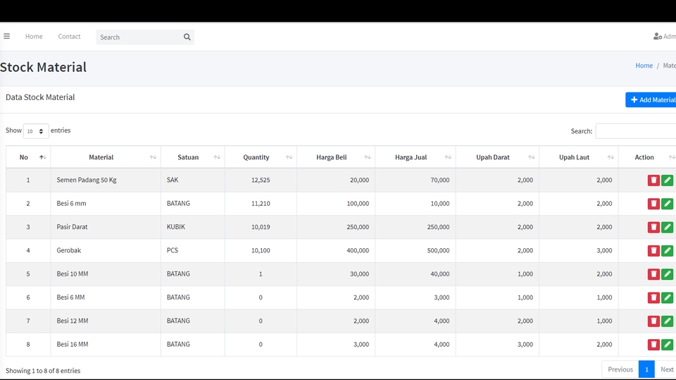 Sistem Accounting dan POS dengan Codeigniter