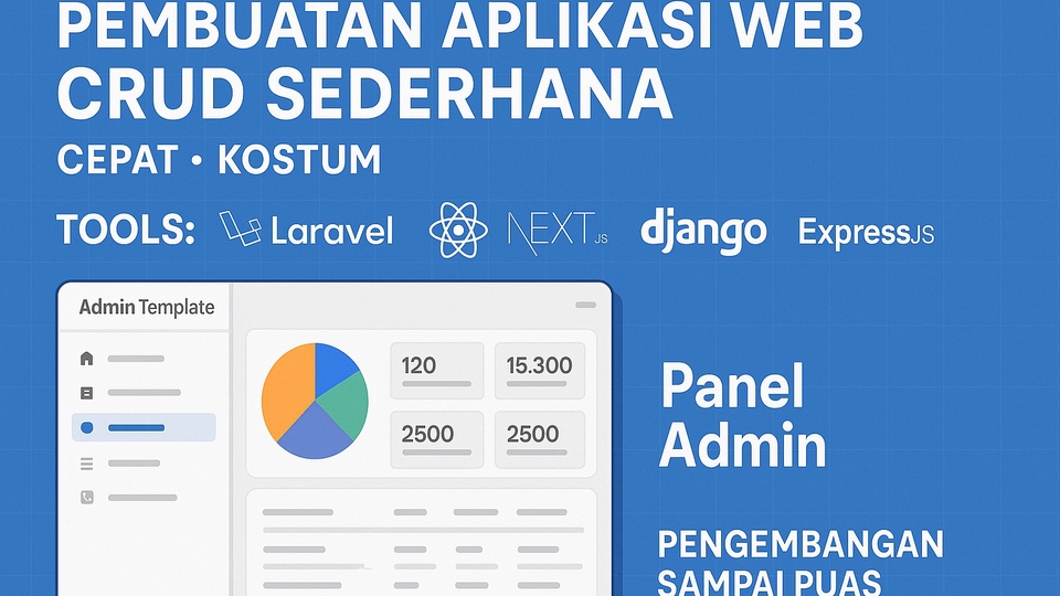 Pembuatan Aplikasi Web CRUD (Create,Read,Update,Delete) Sederhana