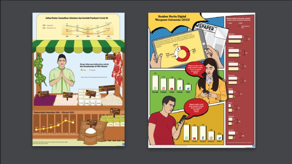 DESAIN INFOGRAFIS PROFESIONAL/INFOGRAPHIC DESIGN