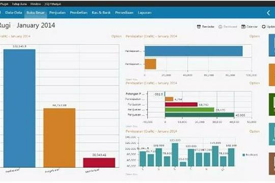 Jasa Pembukuan Laporan Keuangan Manual (Excel) dan System Akuntansi