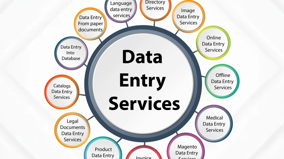 Entry Data Service
