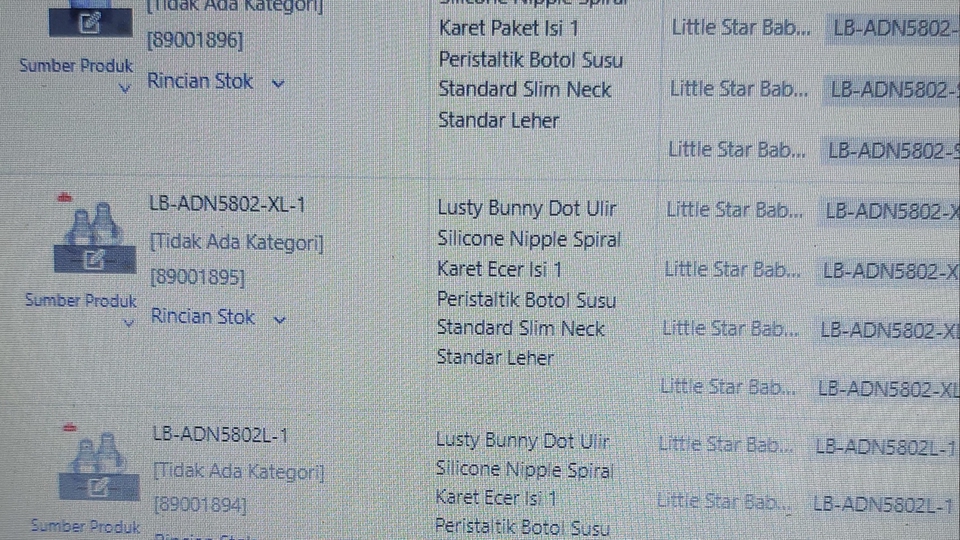 Perbaikan Stock keeping unit. Pengelolaan omnichannel