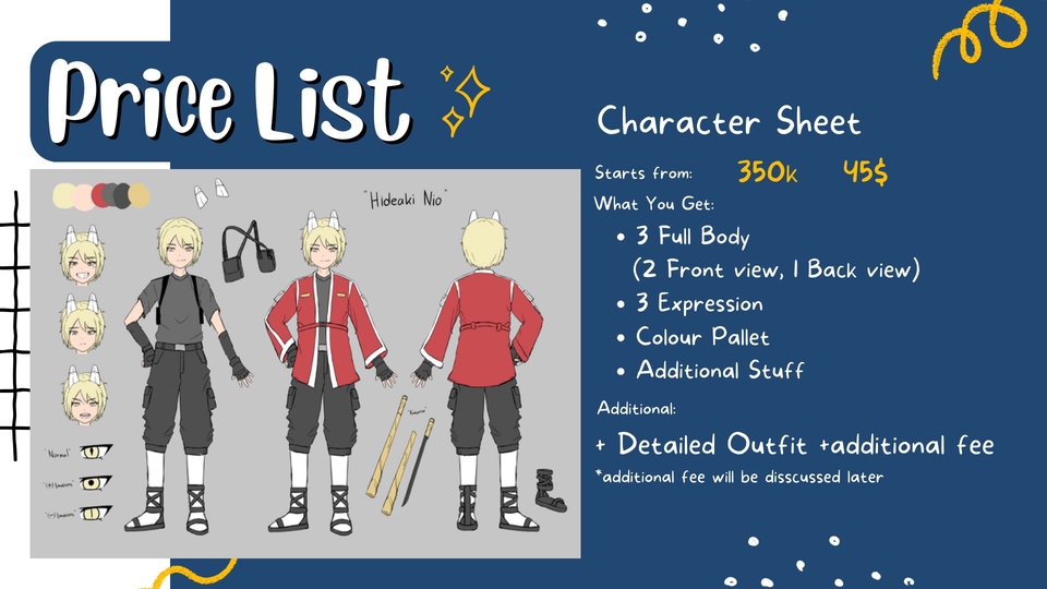 Character Sheet Package