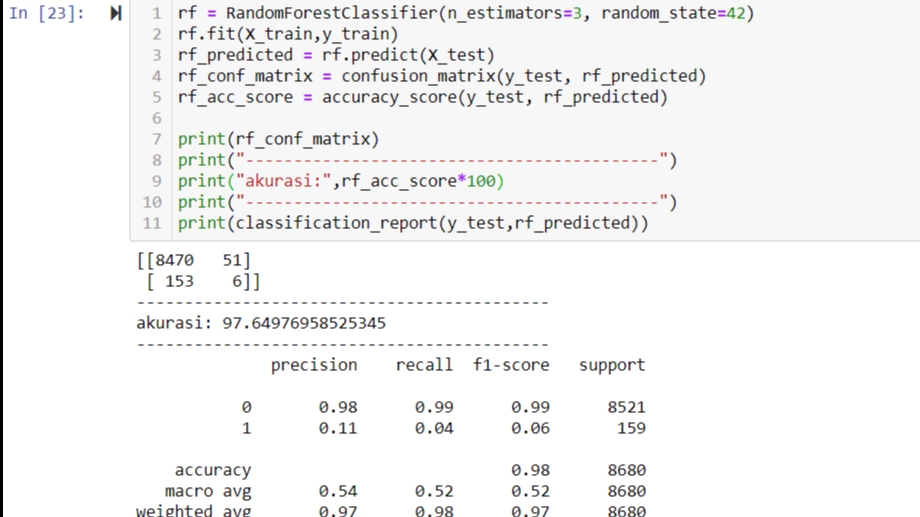 Pembuatan Model Machine Learning dan Analisis Hasil dengan Python