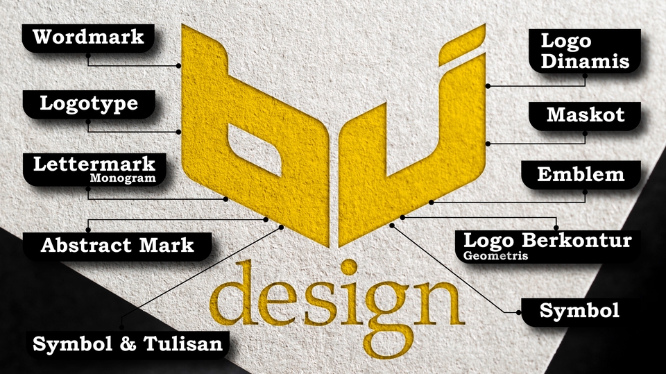 DESAIN LOGO PROFESIONAL