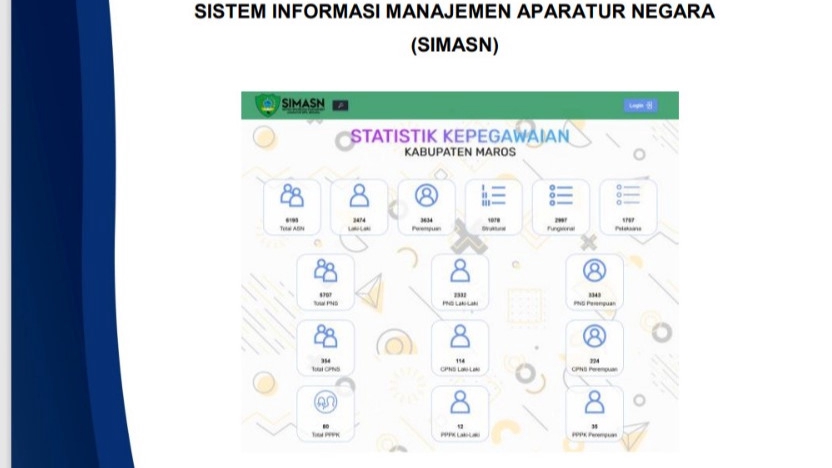 Membuat Tutorial Web dan Aplikasi
