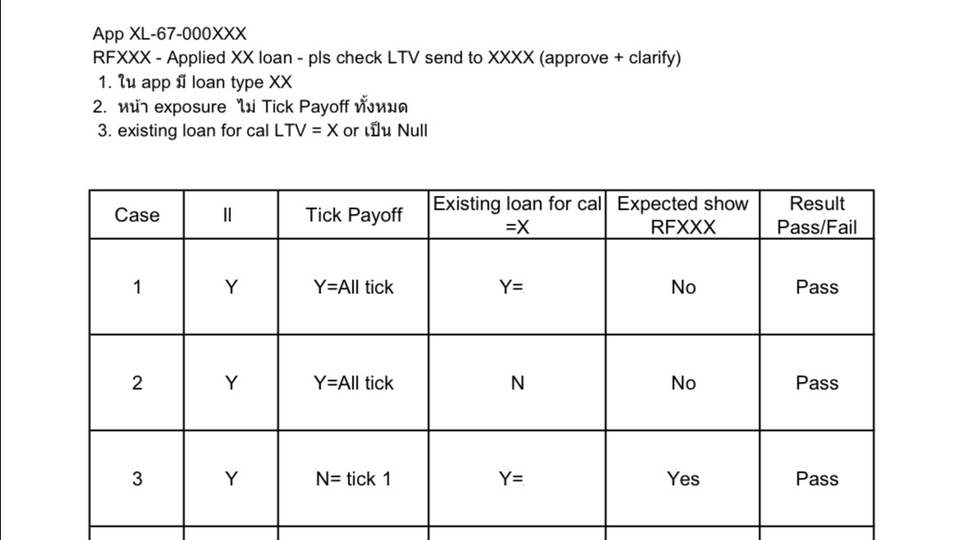 ออกแบบ test script และ UAT
