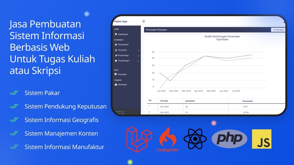 Jasa Pembuatan Sistem Informasi Berbasis Web Untuk Tugas Kuliah atau ...