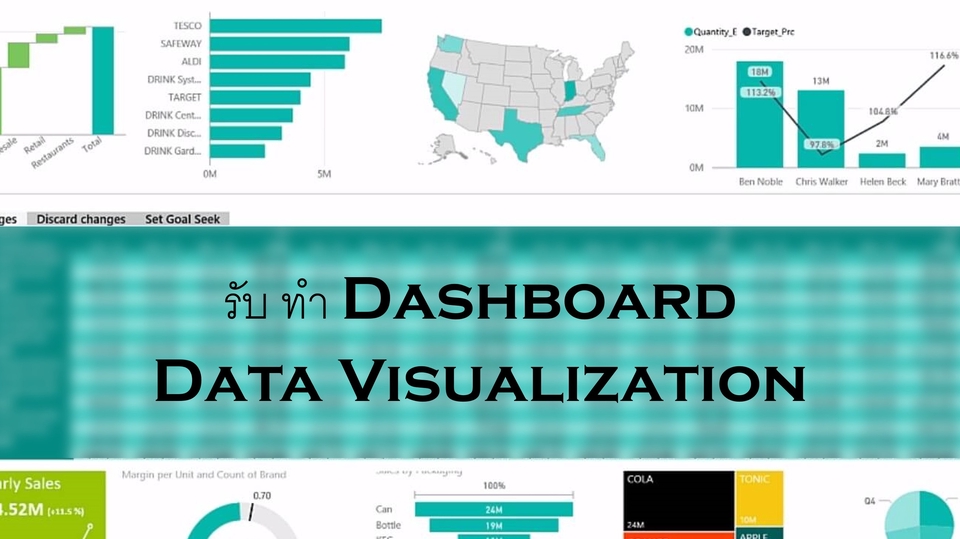 Data Visualization & Data Solution with Power BI
