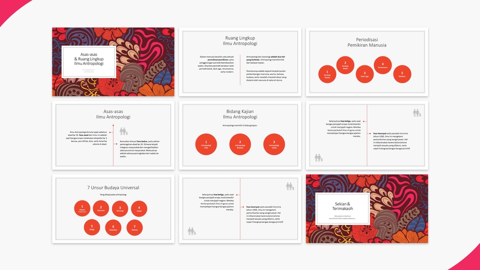 Desain / Redesain Presentasi