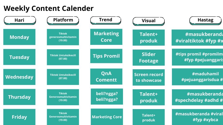 Content planner dan content calender