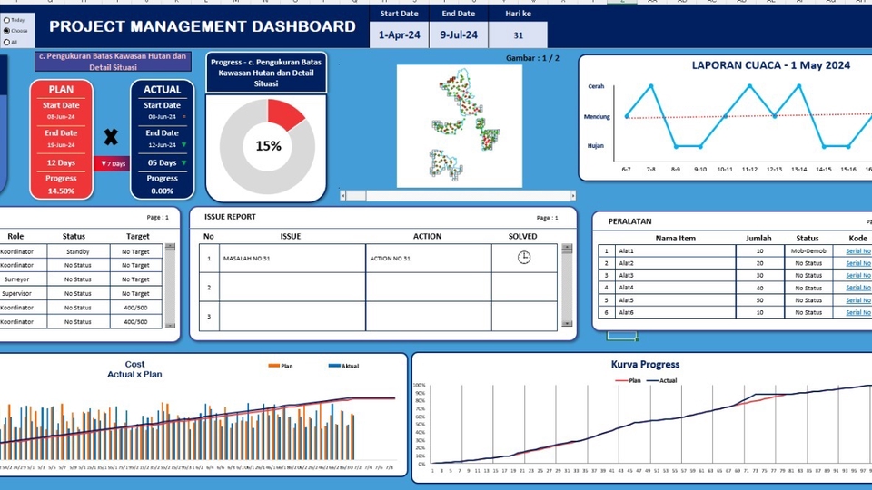 Excel | Data Analyst Expert