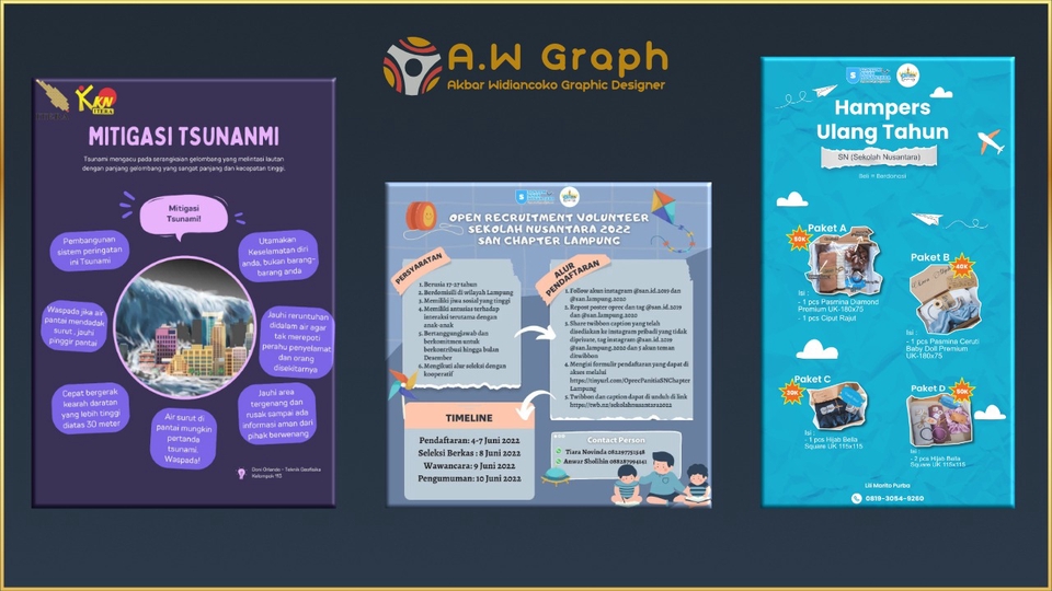 Infografis Visual - Mengubah Data Kompleks Menjadi Desain Menarik