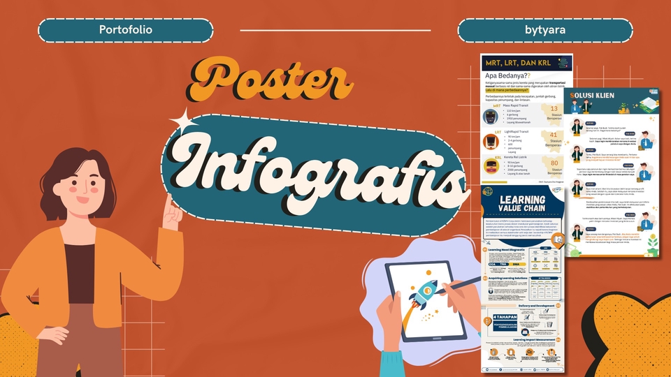 INFOGRAFIS
