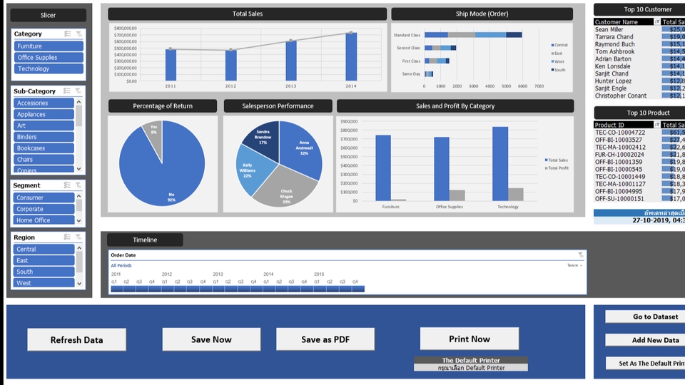 Excel VBA Macro And SAP GUI Script Excel VBA Macro And SAP GUI Script