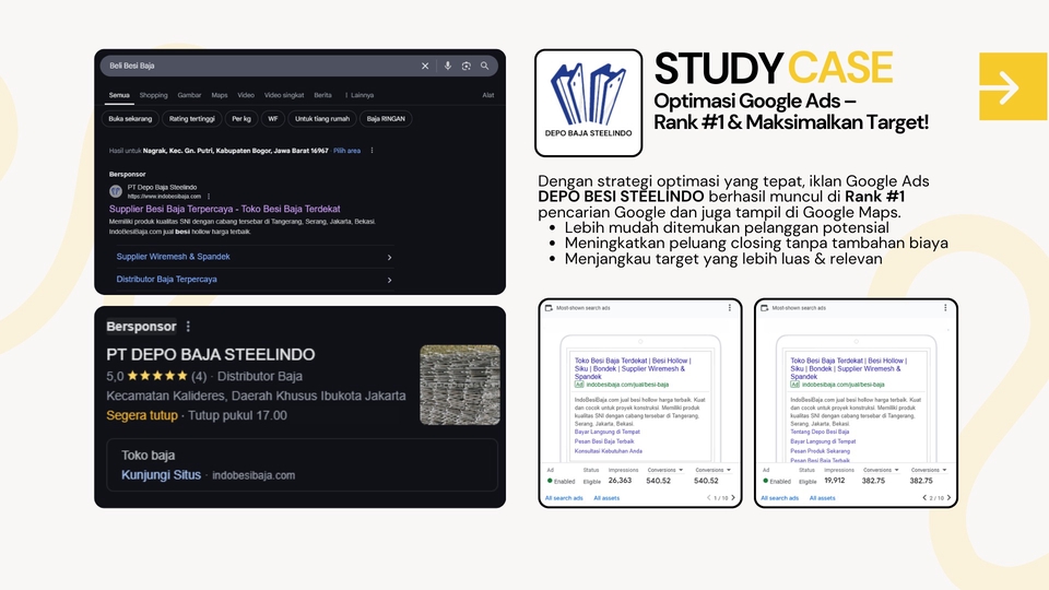 Jasa Iklan Google Ads - Maksimalkan Bisnis Anda dengan Leads Berkualitas, Naikan Omzet Anda