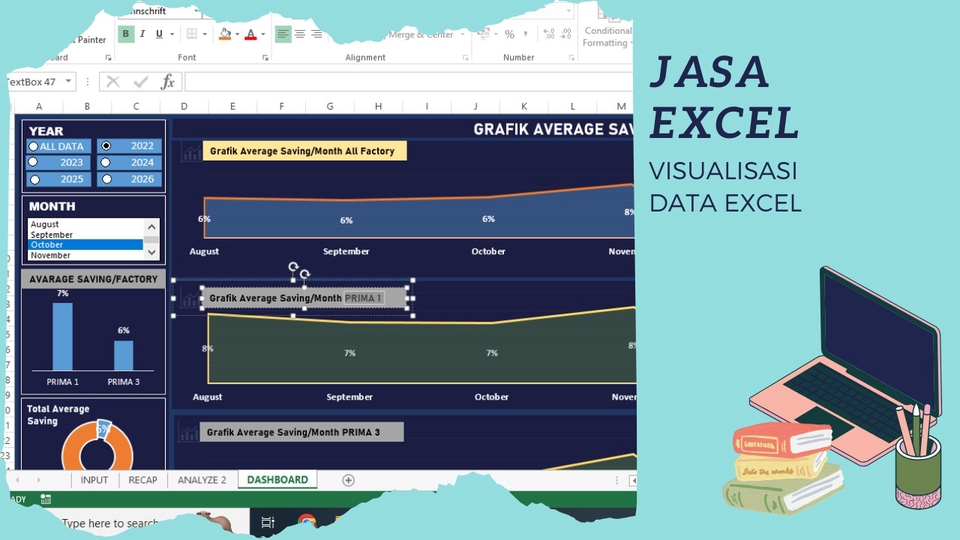 Data Visualisasi Menggunakan Excel (Excel Dashboard Interaktif)