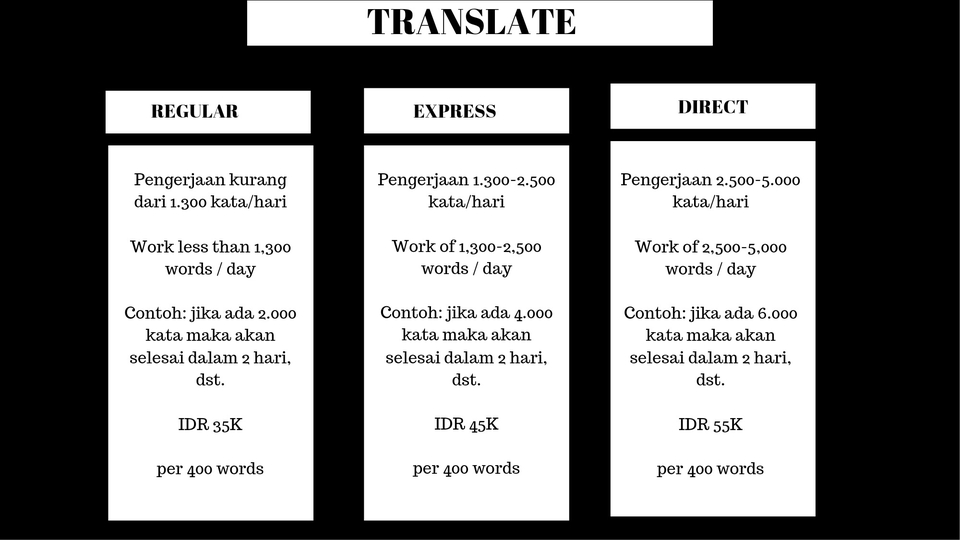 Translate Indo-Eng and Eng-Indo (Template sesuai dengan dokumen asli)