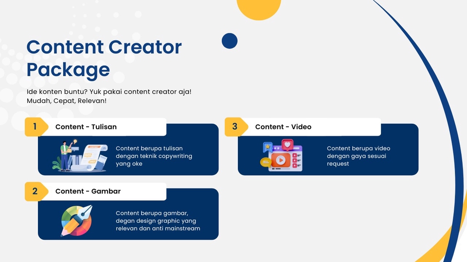 Content Creator for Any Social Media and All Business Segment