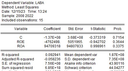 Analisis data dengan SPSS, SmartPls, Eview