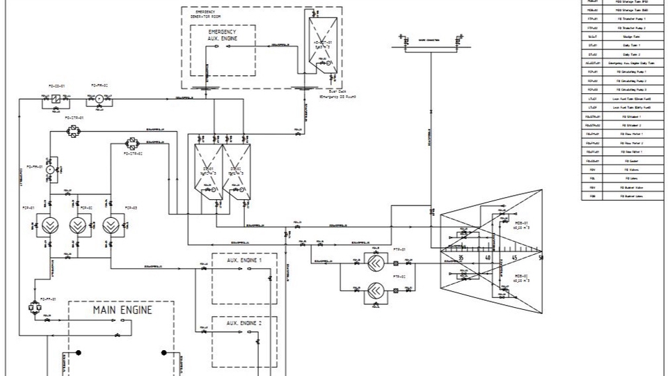 Jasa Pembuatan Gambar Teknik (Engineering Drawing) 2D dan 3D via AutoCad