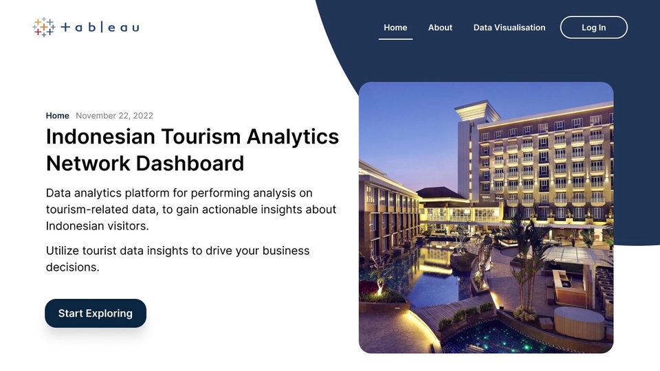 Freelance UI/UX Designer | Wireframe, Prototype, dan High-Fidelity Desain