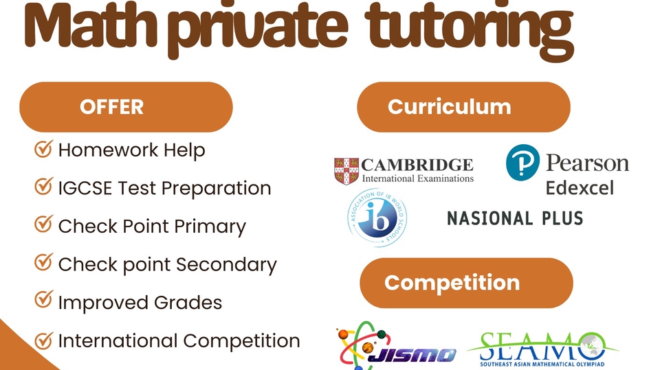 LES PRIVATE MATH PRIMARY & SECONDARY LEVEL (Cambridge , IB , & National ...